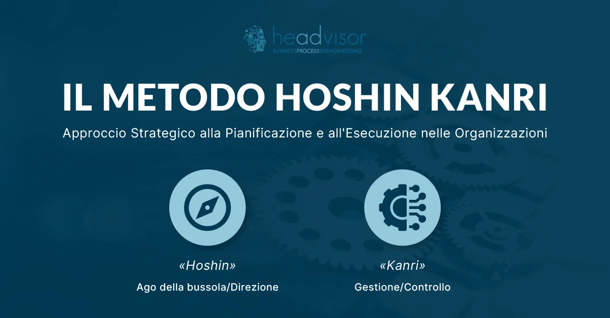 Hoshin Kanri: il metodo per la pianificazione strategica