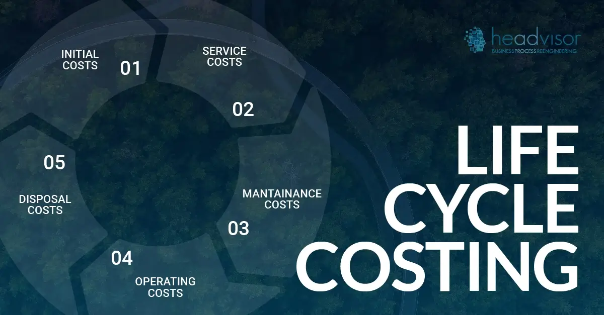 Life Cycle Costing: cos'è e come applicarlo