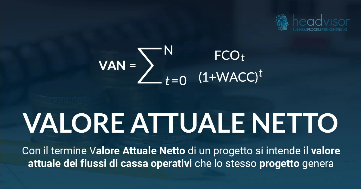 VAN Valore Attuale Netto di progetto | Headvisor